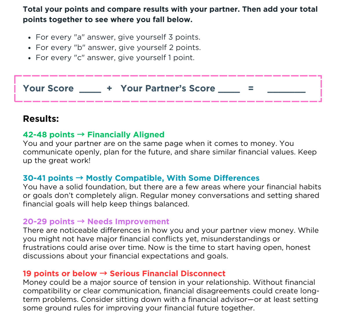 Financial Compatibility: The New Relationship Test That Matters More ...
