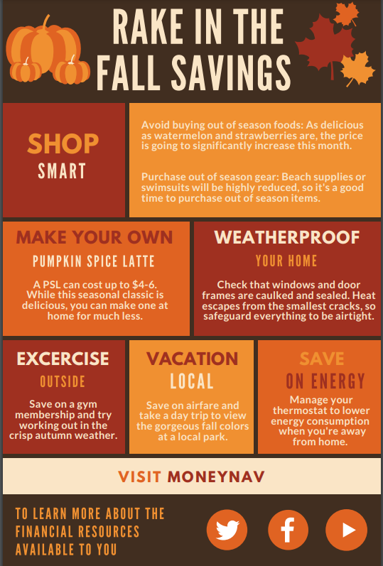 Infographic: Focus on Falling into Your Autumn Savings